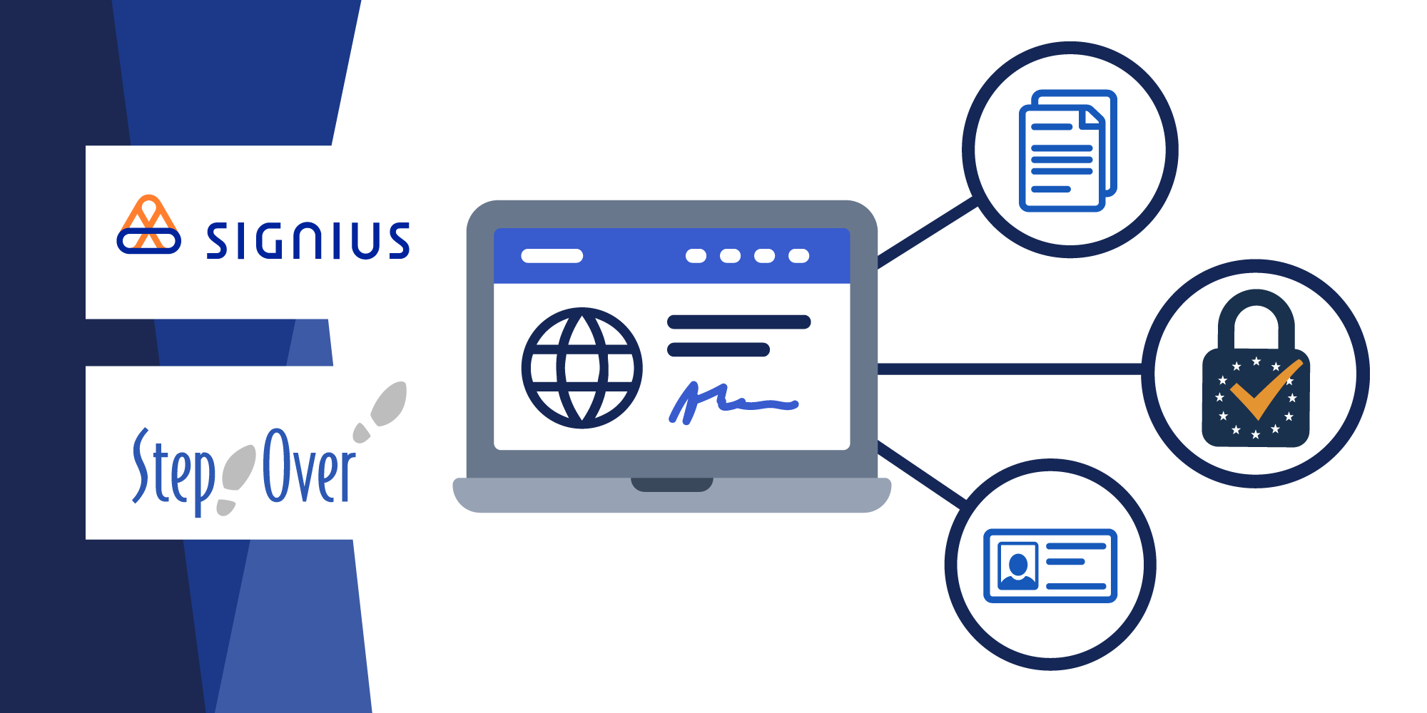 Signius & StepOver - Partnership for QES